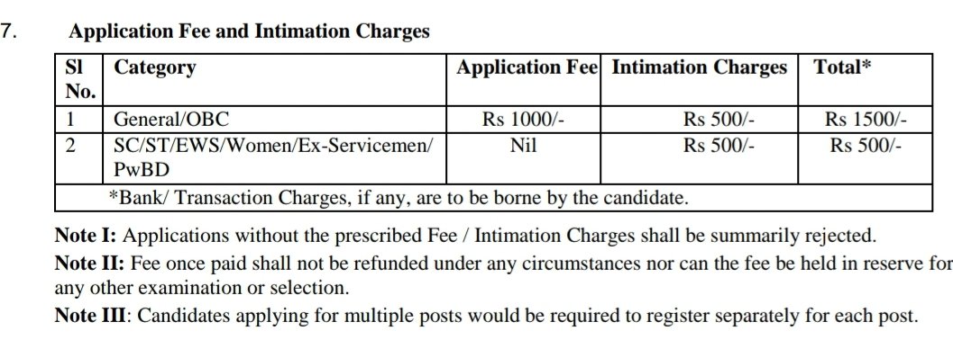 FSSAI RECRUITMENT 2021 FOR 233 POST Exam Dates Out - nExamHive