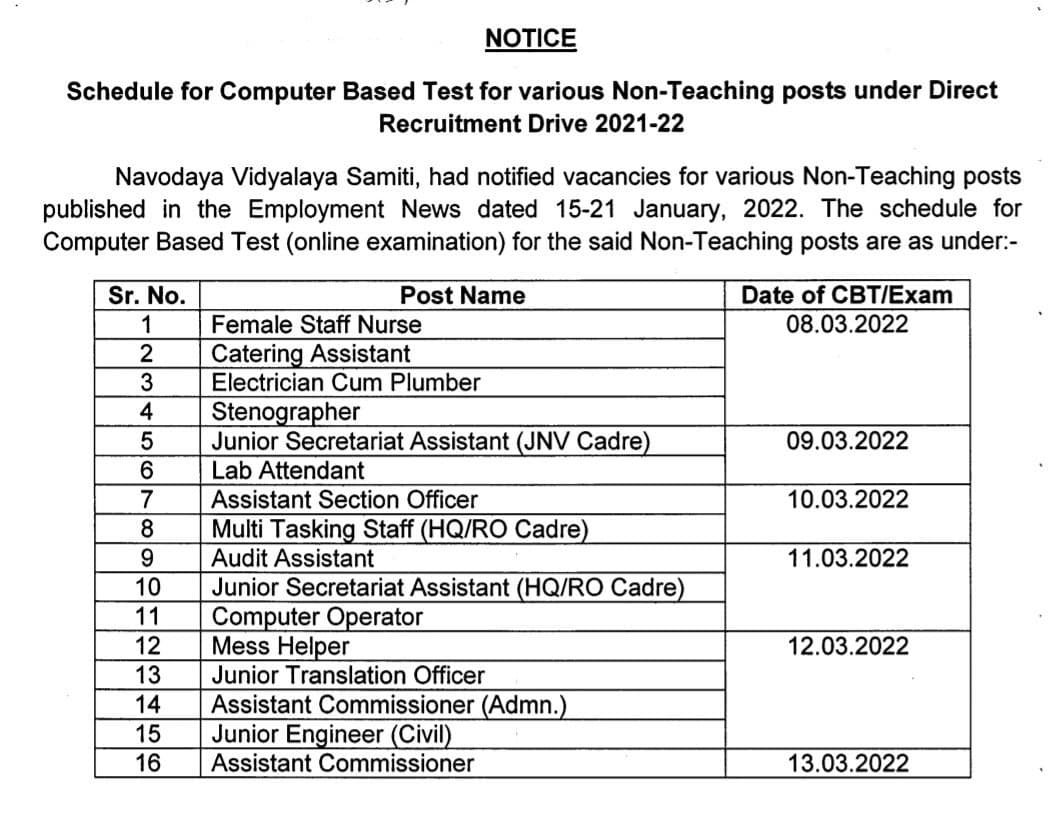 NVS Admit Card 2022, परीक्षा का आयोजन 9 मार्च से 11 मार्च 2022 को किया ...